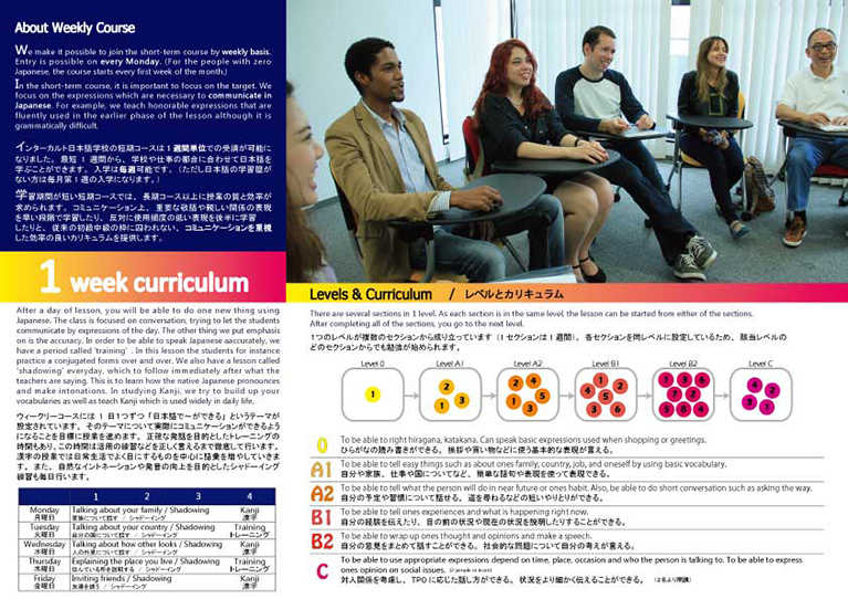 Brochure / Application Form | Japanese Language School / Japanese ...